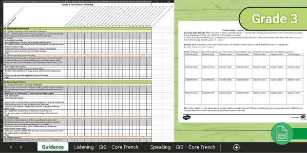 Core French Editable Recording Sheets Ontario Grade 3