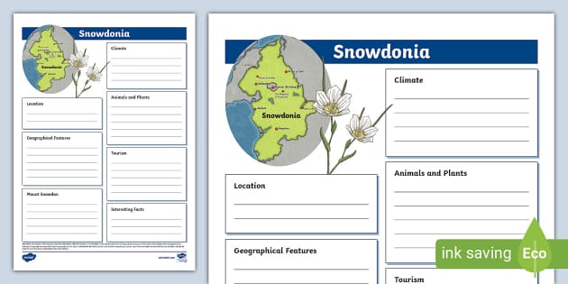 Snowdonia Fact File Template (teacher made) - Twinkl