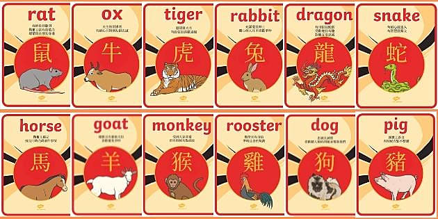 農曆新年生肖海報 / Chinese New Year Animal Posters