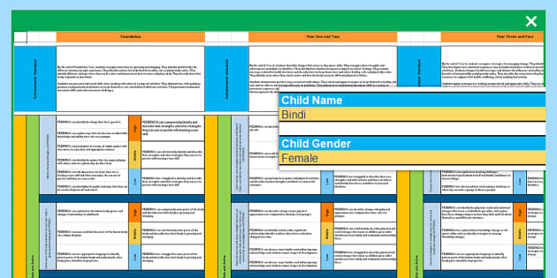 Health and PE report card comments | Foundation to Year 6