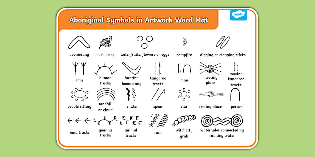 Aboriginal Australian Art Symbols | Primary Teaching