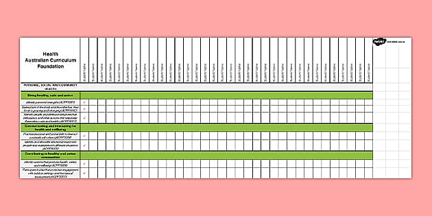 Health Assessment Tracker Year Band Foundation - Twinkl