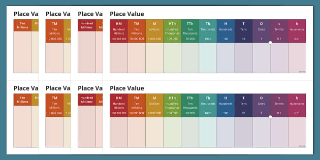 Place Value - Support Desk Prompt | Beyond (teacher made)