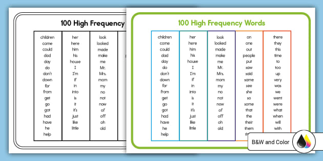 100 High Frequency Sight Words Mat - Twinkl