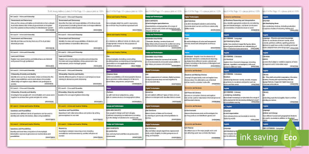 Victorian Curriculum Level 6 Stickers (teacher made)