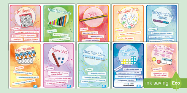 👉 Maths Equipment Display Posters - KS1 (teacher made)
