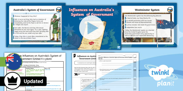 History of Federation HASS Lesson Pack | British Influence