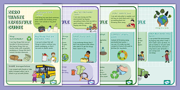 International Day of Zero Waste Lifestyle Poster - Twinkl