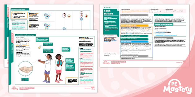 PE Mastery: Y3 Fundamental Movement Skills Lesson 5: Passing