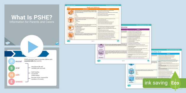 PSHE LKS2 Parents and Carers Workshop (teacher made)