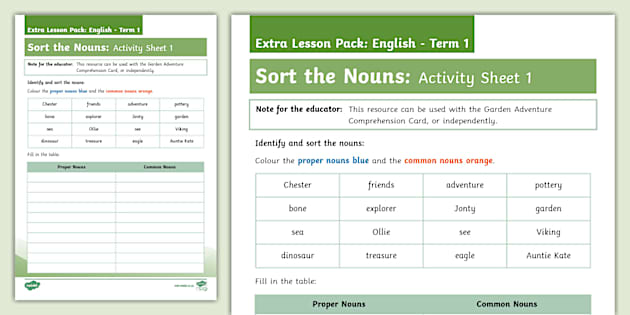 Gr 4: Extra Lessons: Sort the Nouns: Activity Sheet 1