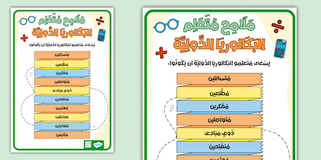 IB Learner Profile Poster