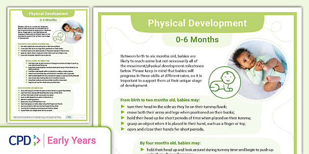 Physical Development Milestones 0-6 Months | Poster | CPD