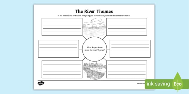 * NEW * The River Thames Mind Map