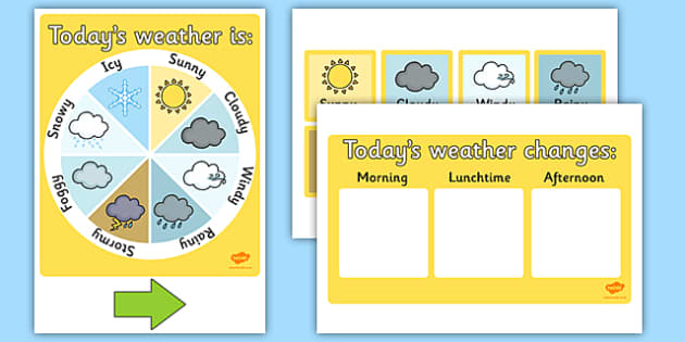 Today's Weather Display Chart and Daily Record Sheet - today's