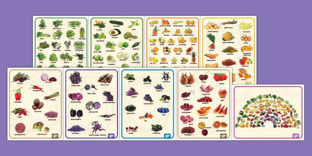 Edible Food Colors and Rainbow Poster Set - Twinkl