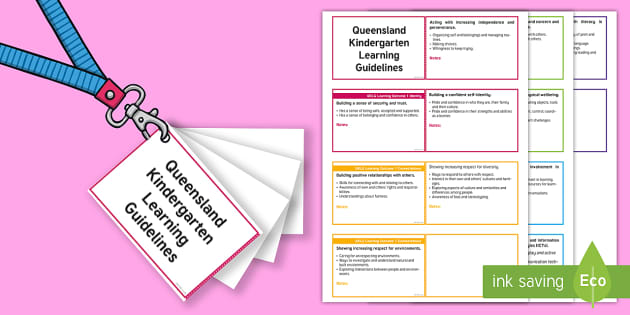 Queensland Kindergarten Learning Guidelines Lanyard Inserts