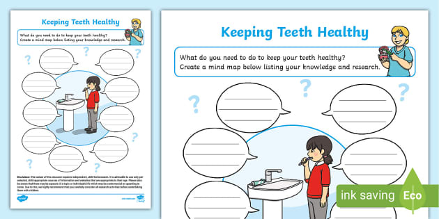 Healthy Teeth Mind Maphealthy Teethoral Hygieneteeth