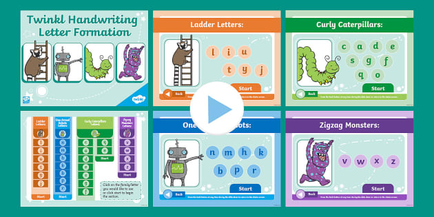 Twinkl Handwriting Letter Formation PPT Presentation