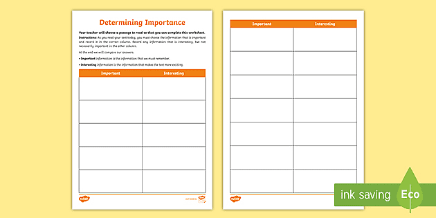 Determining Importance Graphic Organizer