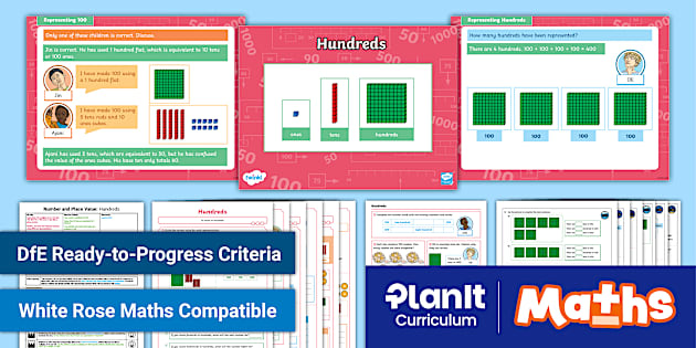 👉 Y3 Hundreds PlanIt Maths Lesson 4 (teacher made)