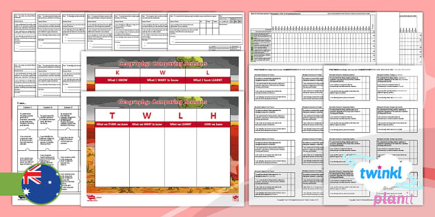 Year 1 HASS Geography Aboriginal Seasons Assessment Pack