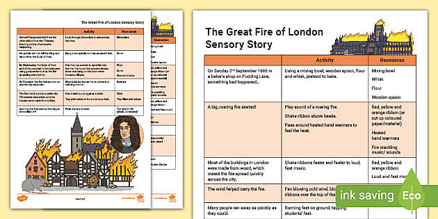 The Great Fire of London Sensory Story (teacher made)
