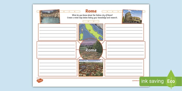 Rome Mind Map (Teacher-Made)