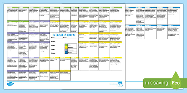 Year 6 STEAM Assessment Spreadsheet - Twinkl