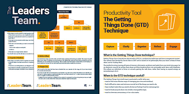 Productivity Tool: The Getting Things Done (GTD) Technique