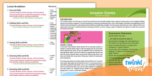 FREE! - Twinkl Move PE - Year 4 Invasion Games Unit Overview