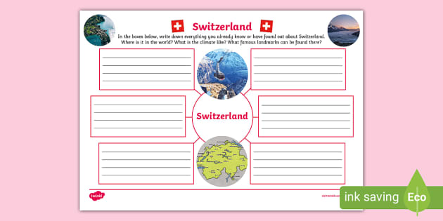 Switzerland Mind Map (teacher made)