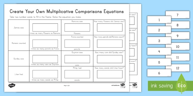 Create Your Own Multiplicative Comparisons Equations Activity