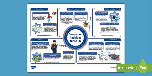 FREE! - Coronation Activities EYFS - Twinkl Resources