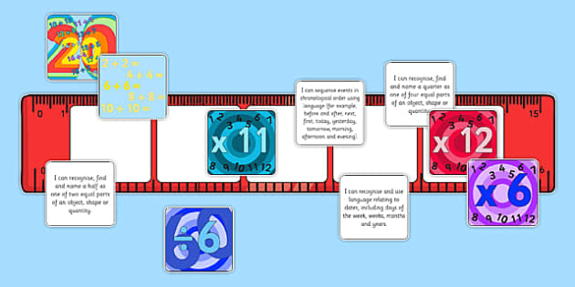Maths Large Ruler Target Cards (teacher made) - Twinkl