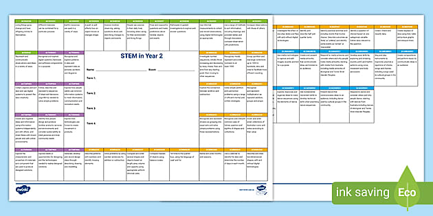 Year 2 STEAM Assessment Spreadsheet (teacher made) - Twinkl