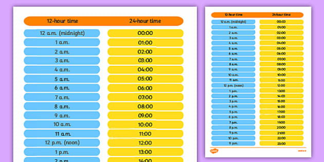 24 Hour Clock Converter Printable Converting 24 Hour And 12 Hour Time 