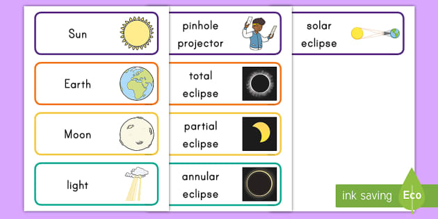 Solar Eclipse Word Cards (l'enseignant a fait) - Twinkl