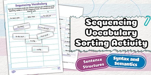 Sequencing Vocabulary Sorting Activity
