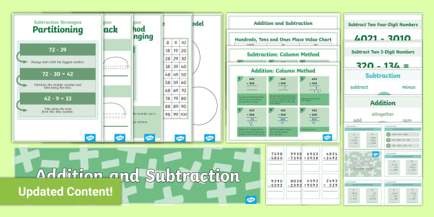 * NEW * Primary Maths Display | Addition And Subtraction | Year 4