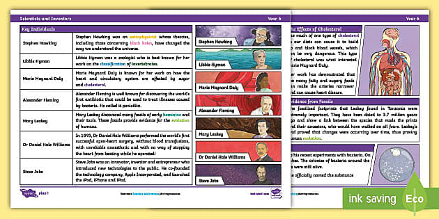 Science Knowledge Organiser: Scientists and Inventors Year 6