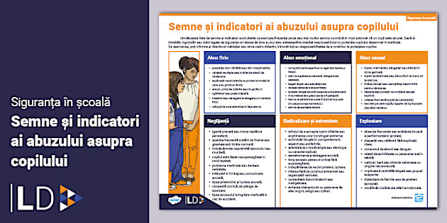 Siguranța în școală: Semne și indicatori ai abuzului