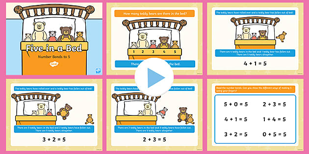 👉 Five in a Bed Number Bonds to 5 PowerPoint