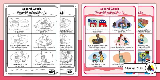 Second Grade Social Studies Goals Posters | Twinkl USA