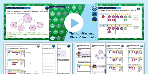 👉 Y5 DiM: Step 7 Thousandths on a Place Value Grid Pack