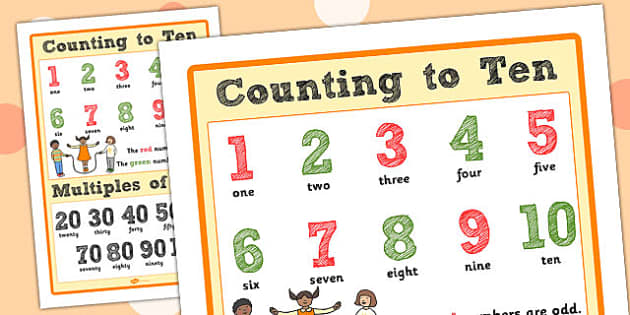 FREE! - Numbers Large Display Poster (nauczyciel wykonał) FREE! - Numbers Large Display Poster (nauczyciel wykonał)