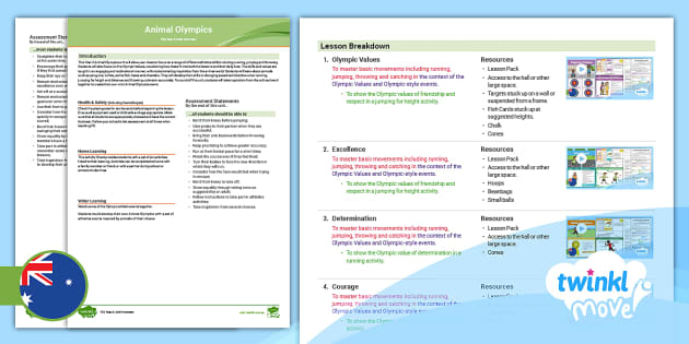 Move PE Year 2 Dance: Animal Olympics Unit Overview - Twinkl