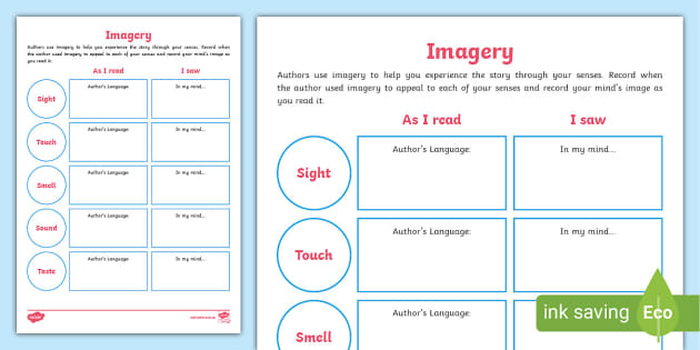 Year 3 4 Identifying Imagery Activity Language Device Senses