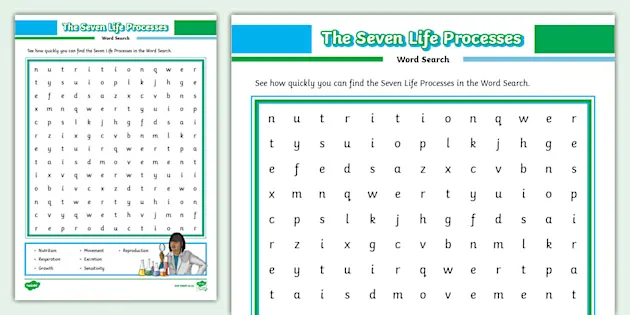 The Seven Life Processes Word Search (teacher made) - Twinkl