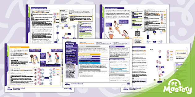 PE Mastery: Tag Rugby Lesson 3 - Attacking Success